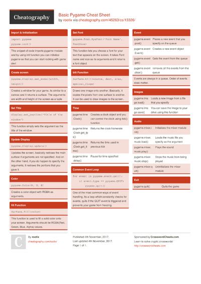 6 Pygame Cheat Sheets Cheat Sheets For Every Occasion