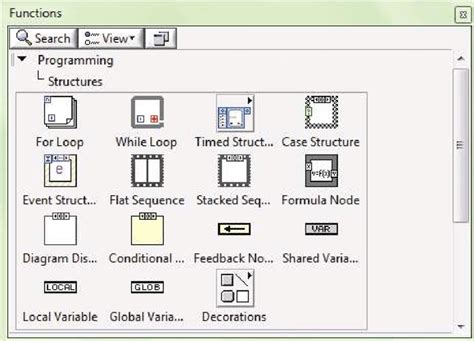 39 The Programming Structure In The Function Palette Download