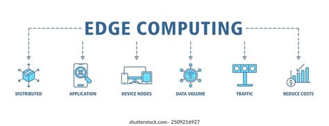 Edge Computing Labeled Explanation Infographic Scheme Stock Vector Royalty Free 1315759703
