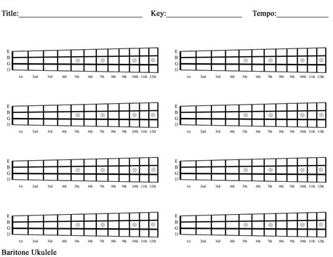 Complete Baritone Ukulele Chord Charts Ukuchords