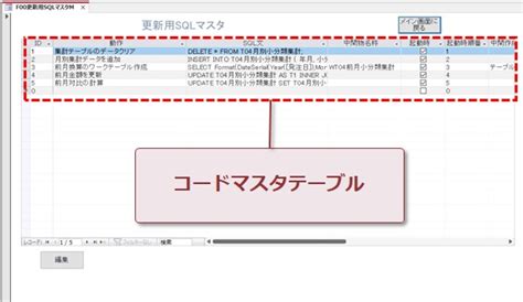 【access Vba】テーブルのデータを思い通りに加工する方法（後編） Excelとaccessの学習室
