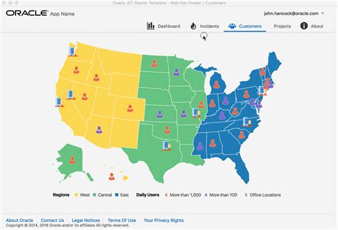Learn To Build Oracle Jet Native Apps With Electron And Nodejs