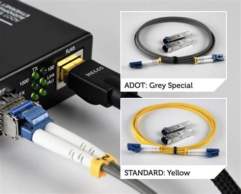 Adot Fibre Optic Ethernet Cable Single Mode Signals Hi Fi
