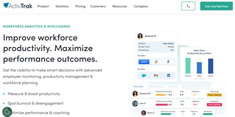15 Best Employee Productivity Tracker Software And Tools In 2025