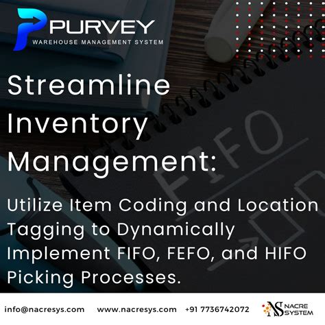 Ajith Mohan Posted On Linkedin