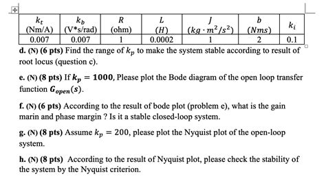 Solved Problem Pts Consider The Traditional Cascade Chegg