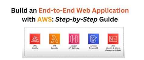 Build An End To End Web Application With Aws Step By Step Guide Dev