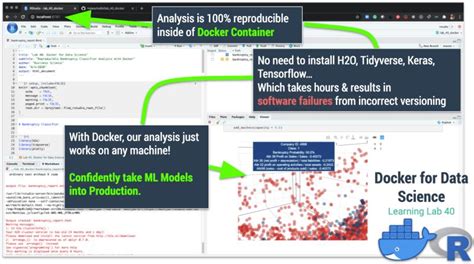 🔥 Matt Dancho 🔥 On Linkedin Datascience Machinelearning