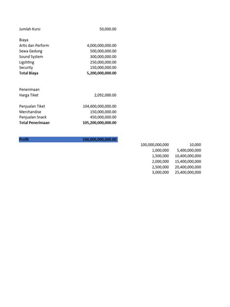 latihan data pdf