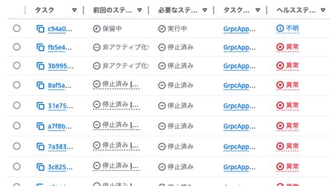 M1 Macでビルドしたコンテナをecs上にデプロイしたらヘルスチェック失敗して一生デプロイが終わらなかった そこに仁義はあるのか仮