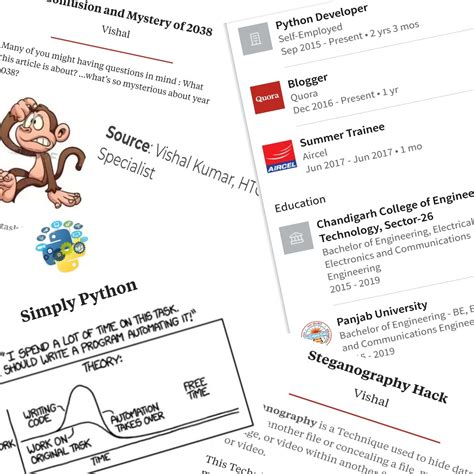 GitHub The Vishal The Vishal Github Io Portfolio Webpage