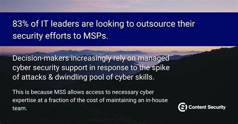 Content Security On Linkedin Contentsecurity Cybersecurity Managedsecurityservices Mss Mssp…