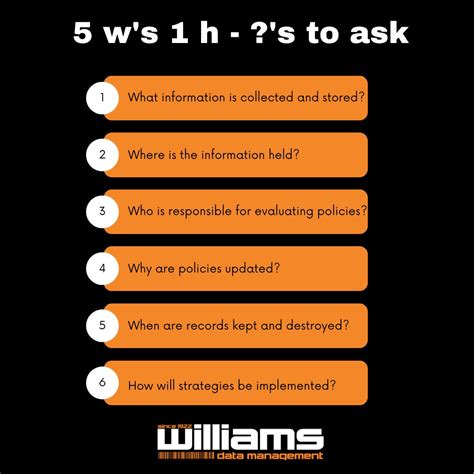 Williams Data Management On Linkedin Informationmanagement Recordsmanagement
