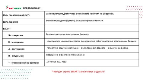 Практическая работа кандидата на должность руководителя диспетчерской службы производственного