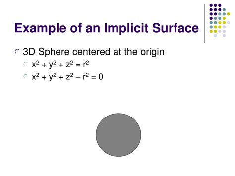 Ppt Implicit Surfaces Powerpoint Presentation Free Download Id 9562464