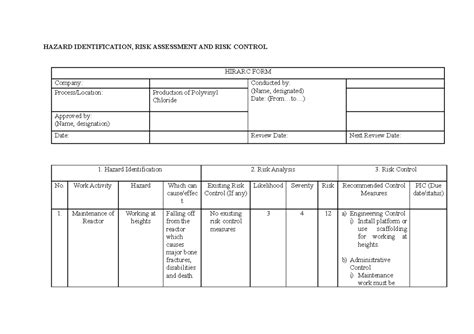 Example Of Hirarc Report Braxtonsrcampos Example Of Hirarc Report Braxtonsrcampos