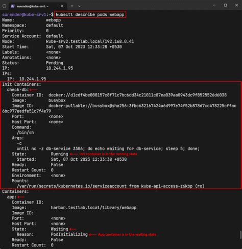 Github Vamshii7init Containers Init Containers In Kubernetes Are Specialized Containers That