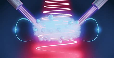 Optical Cat States In Intense Laser Matter Interaction Reprinted With Download Scientific