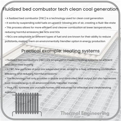 Fluidized Bed Combustor Tech Clean Coal Generation
