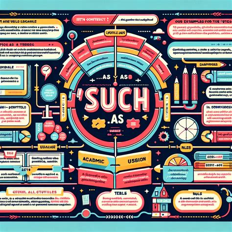 How To Master Gerund Clauses As Objects In Ielts Writing Ietls Net