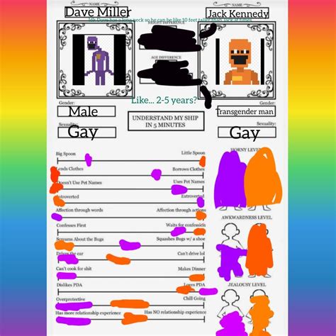 My Freaking Dsaf Dave And Jack Ship Thingy Dave Miller Fnaf Funny Dave