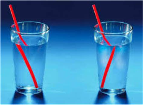 Refraction Lab Mrs Munn S Science