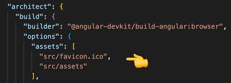 Anatomy Of Angular Builders Decoded Frontend