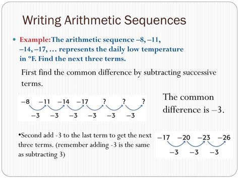 Ppt Arithmetic Sequences Powerpoint Presentation Free Download Id
