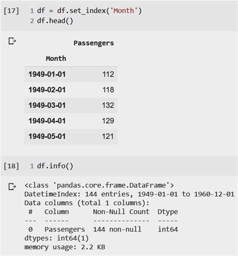 Data Science Essential Week 4 Trend Forecasting Colab By Krirk Arunoprayote Botnoi
