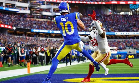 How Confident Are You In The Rams Defeating The Niners In This Weeks