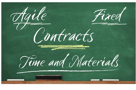 Agile Contracts Comparison To Fixed Price And T M Contracts Miami Cloud