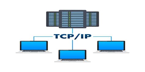 Tcp Ip Full Form What Is Full Form Of Tcp Ip
