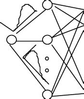 The Structure Of Probabilistic Fault Diagnosis NNT Download Scientific Diagram
