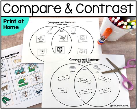 Compare And Contrast Venn Diagrams Use With Or Without Supports Speech Therapy Materials