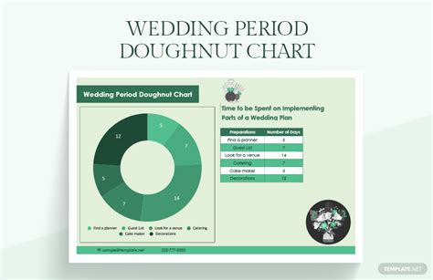 Wedding Period Doughnut Chart Google Sheets Excel Template Net