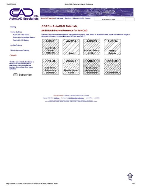 Ccad S Autocad Tutorials Ansi Hatch Pattern Reference For Autocad Pdf