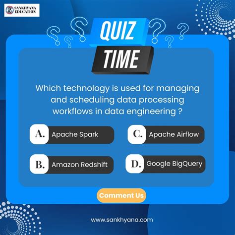 Sankhyana Consultancy Services Pvt Ltd On Linkedin Dataengineering Deeplearning Python