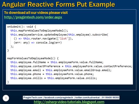Sql Server Net And C Video Tutorial Angular Reactive Forms Put Example Slides
