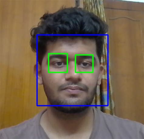 Github Rishirajchaudharyfaceeyes Detection This Project Aims To Build A Real Time Face And