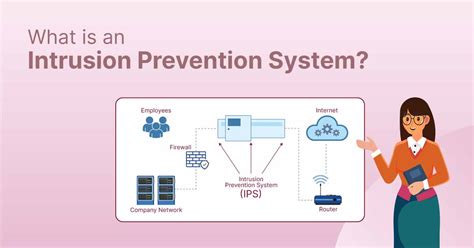 Intrusion Prevention System