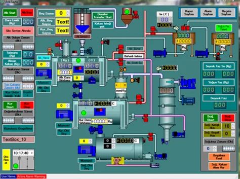 Scada Control Systems At ₹ 65000 Scada System In Ghaziabad Id 26127888412