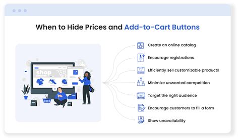 Woocommerce Hide Price And Add To Cart Button Plugin Lite