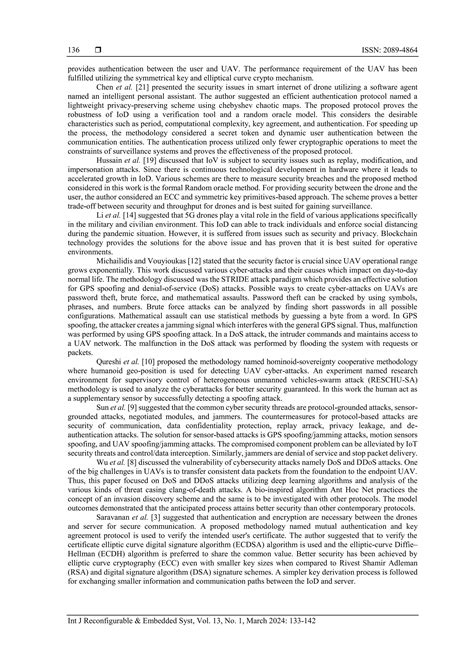 Hyperelliptic Curve Based Authentication For The Internet Of Drones Pdf