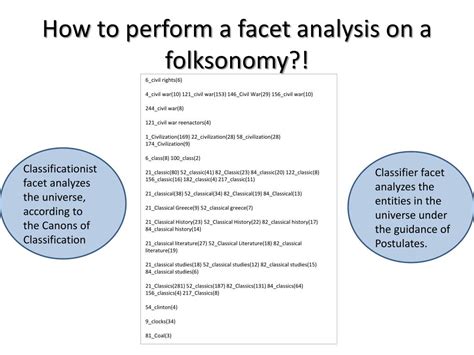 Ppt Modelling A Folksonomy With The Postulational Approach To Facet