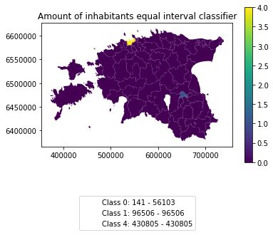Data Reclassification Geospatial Analysis With Python And R 2019