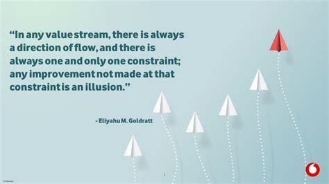 Devops Agile Devops Scaledagileframework Agiletransformation