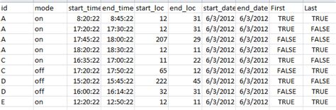 Performance Alternate Loop Functions In Roptimize Loop Stack Overflow