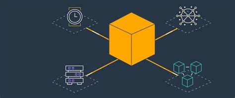 Why Use Aws App Runner Dev Community