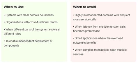 Serverless Architecture Explained Kamatera Blogs