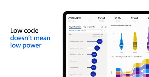 Microsoft Power Platform On Linkedin Build Applications Faster—with Fewer Resources